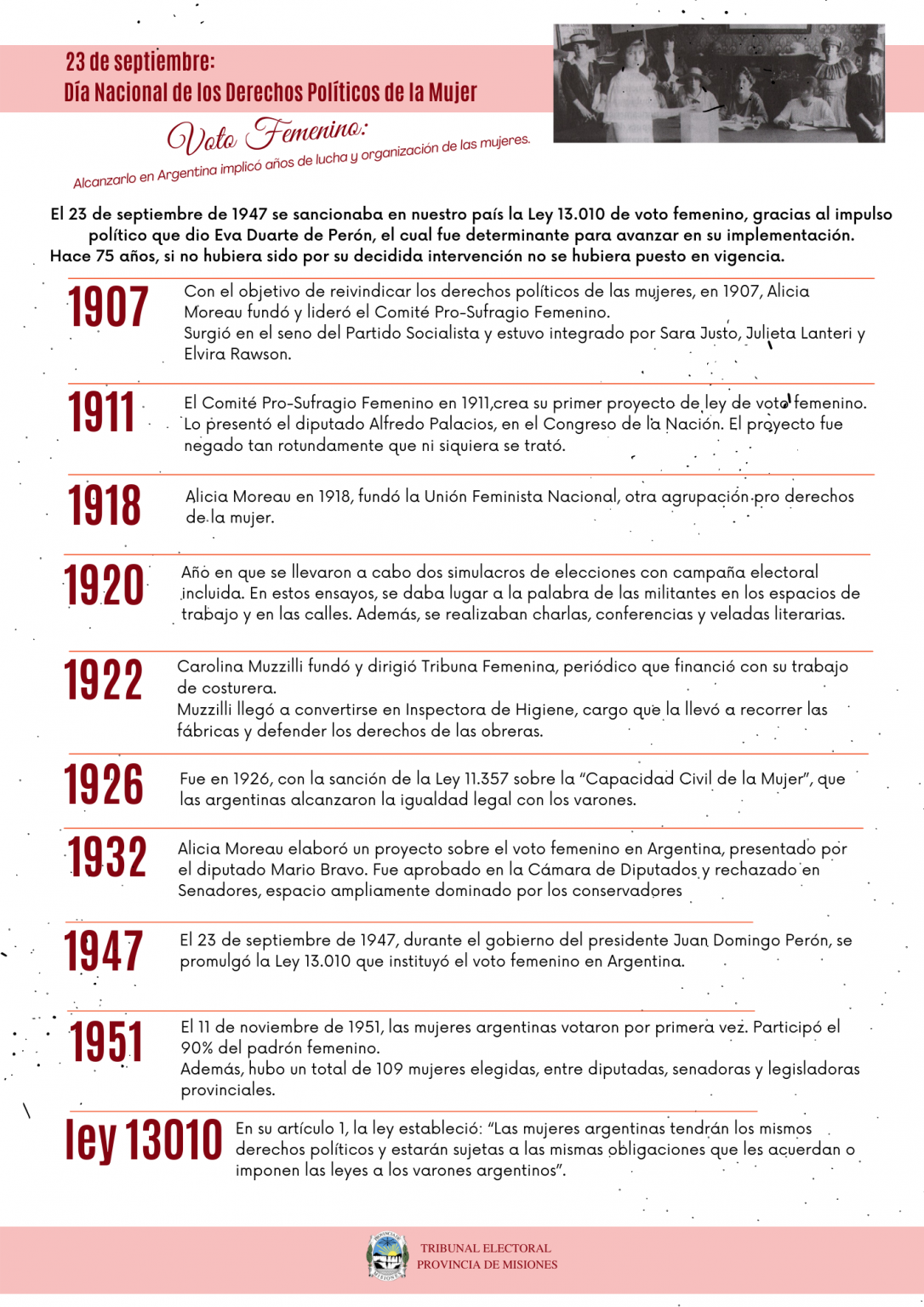 23 de septiembre – Día Nacional de los Derechos Políticos de la Mujer – Tribunal Electoral de la ...